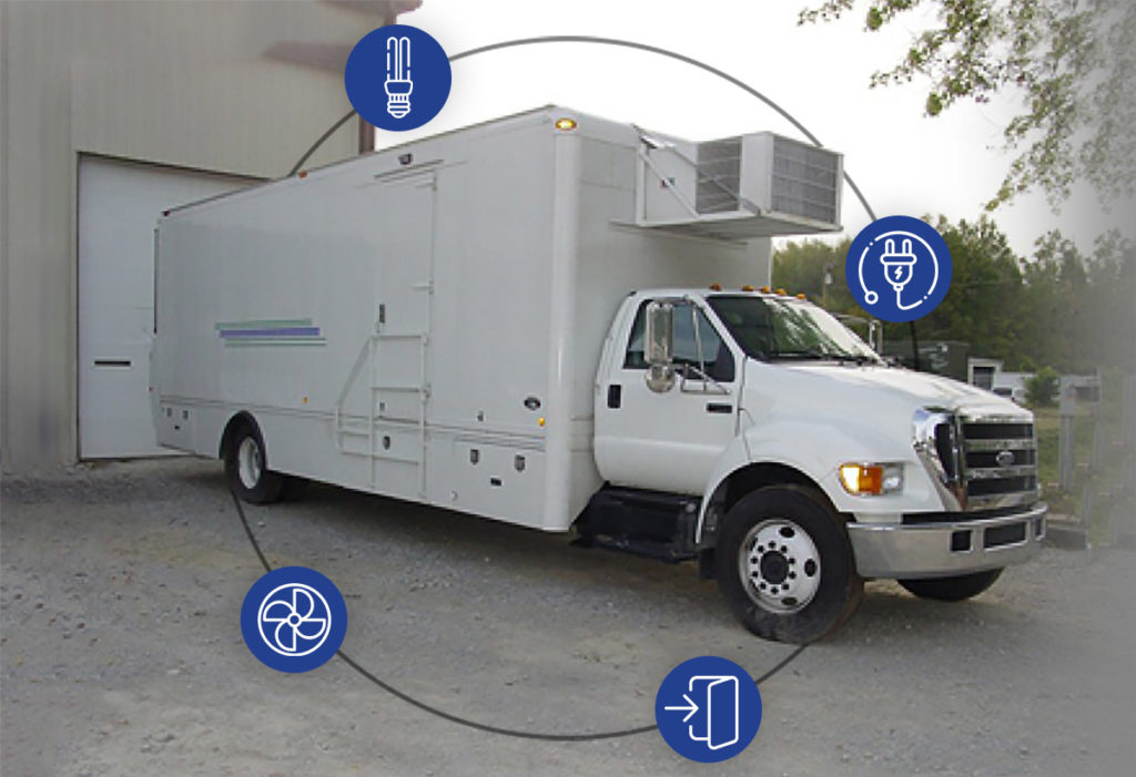 Mobile Clinic Van - KB Consulting